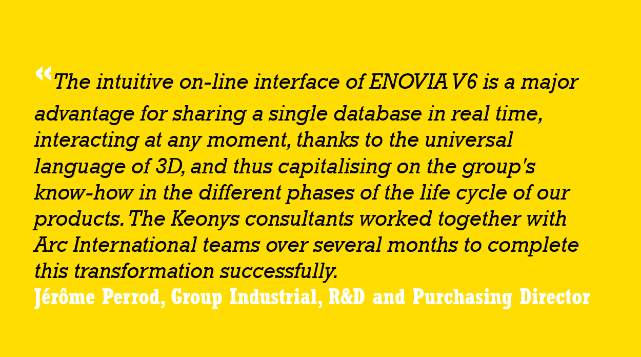 KEONYS launches the ENOVIA collaborative platform