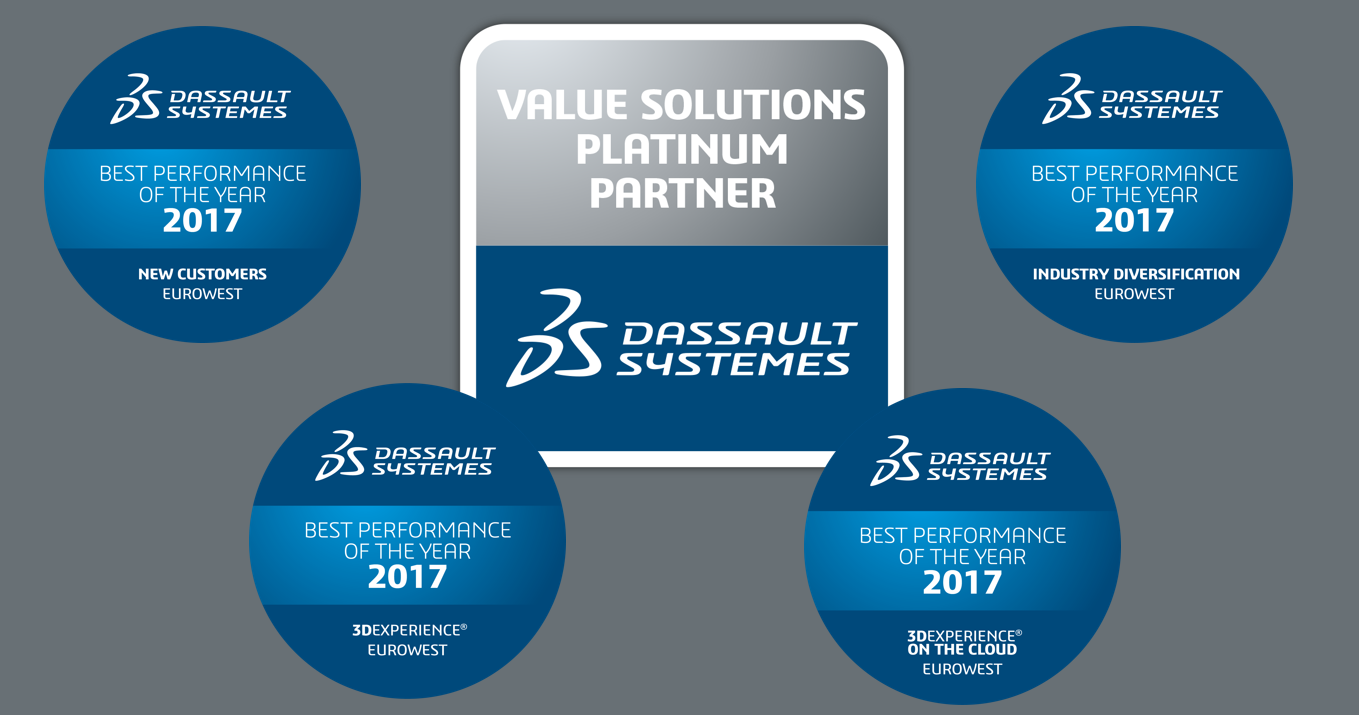 KEONYS and CENIT, excellence partners of Dassault Systèmes - Actualités ...