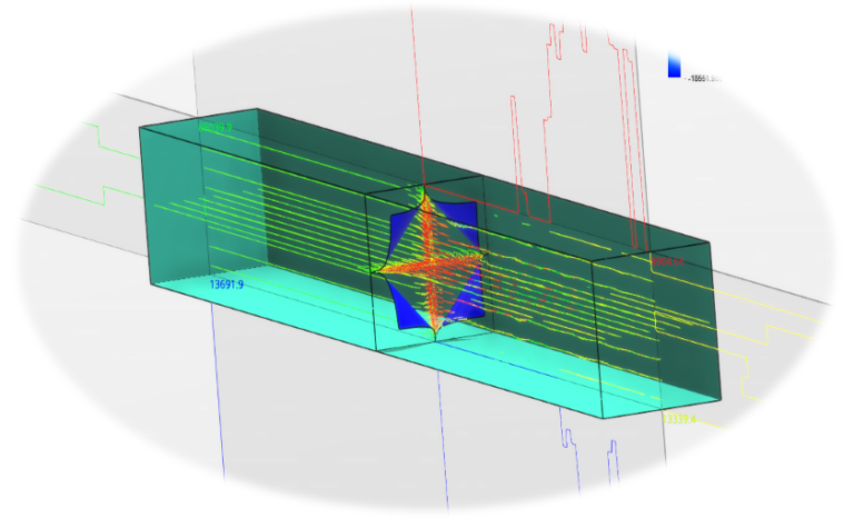 KEONYS - Webinaire : Couplage Abaqus/XFLOW