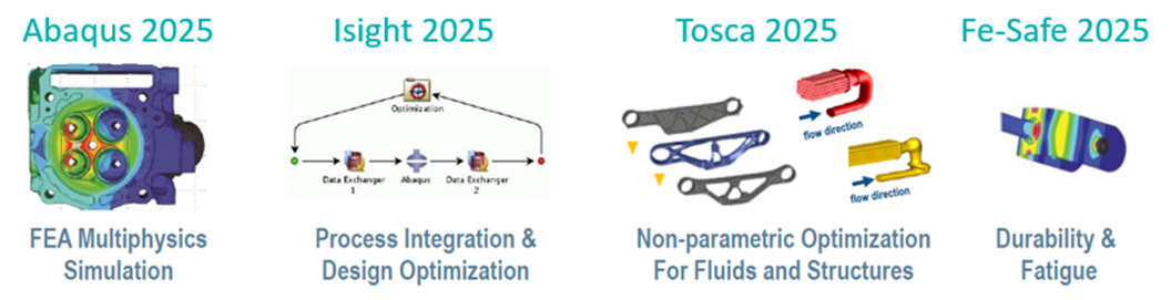 Nouveautés ABAQUS/TOSCA/FE-SAFE/ISIGHT 2025